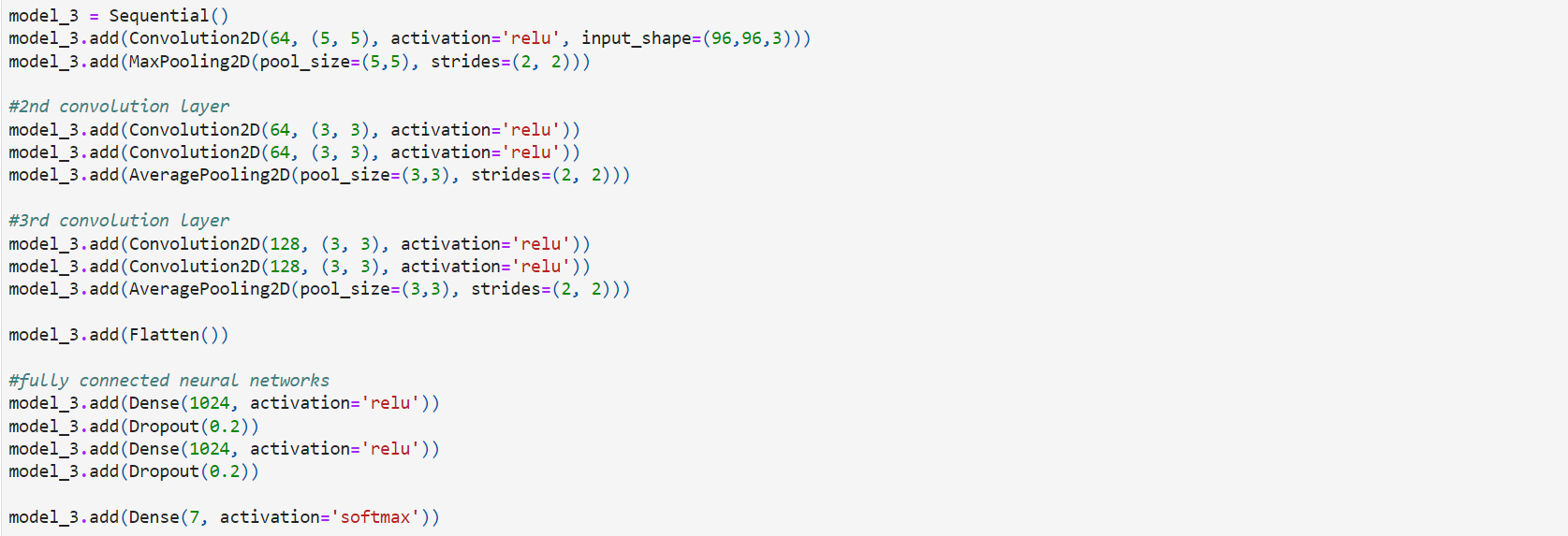 Facial Emotion Expressions